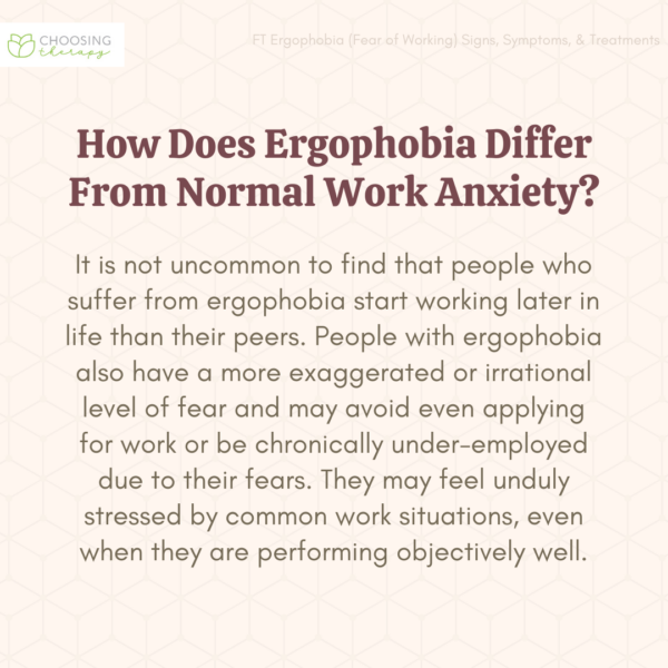 What is Ergophobia?