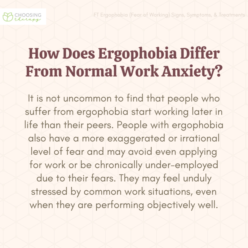 What is Ergophobia?
