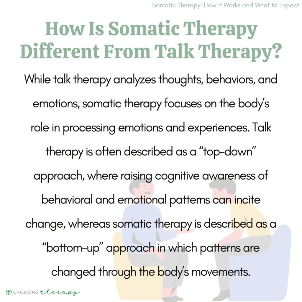 What Is Somatic Therapy?
