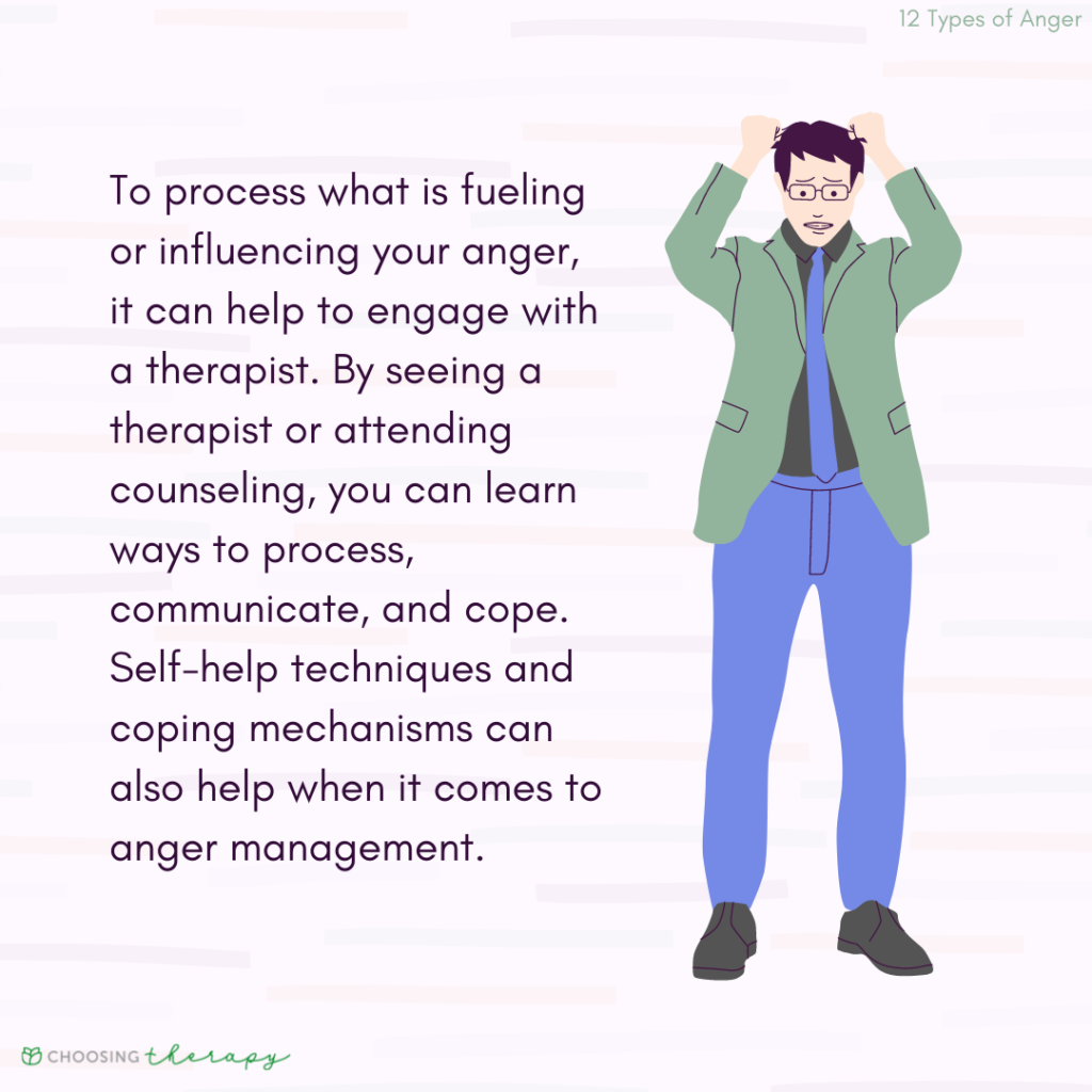 12 Types of Anger - Choosing Therapy