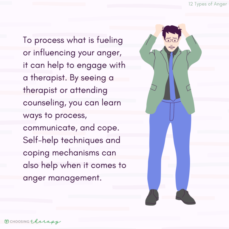 12 Types of Anger - Choosing Therapy