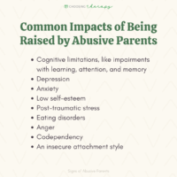 15 Signs You Have Abusive Parents