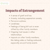 Estrangement: Definition, Causes, & What You Can Do - Choosing Therapy