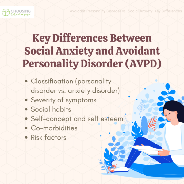 Avoidant Personality Disorder Vs Social Anxiety Main Differences ...