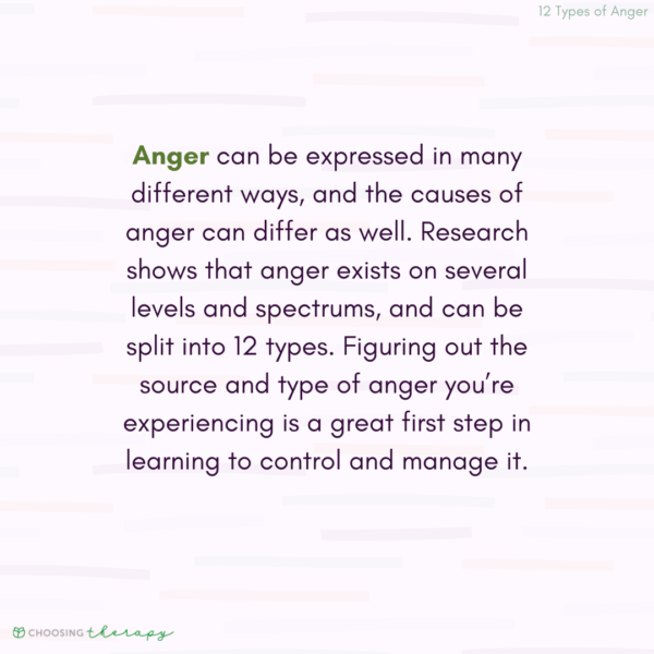 12 Types of Anger - Choosing Therapy