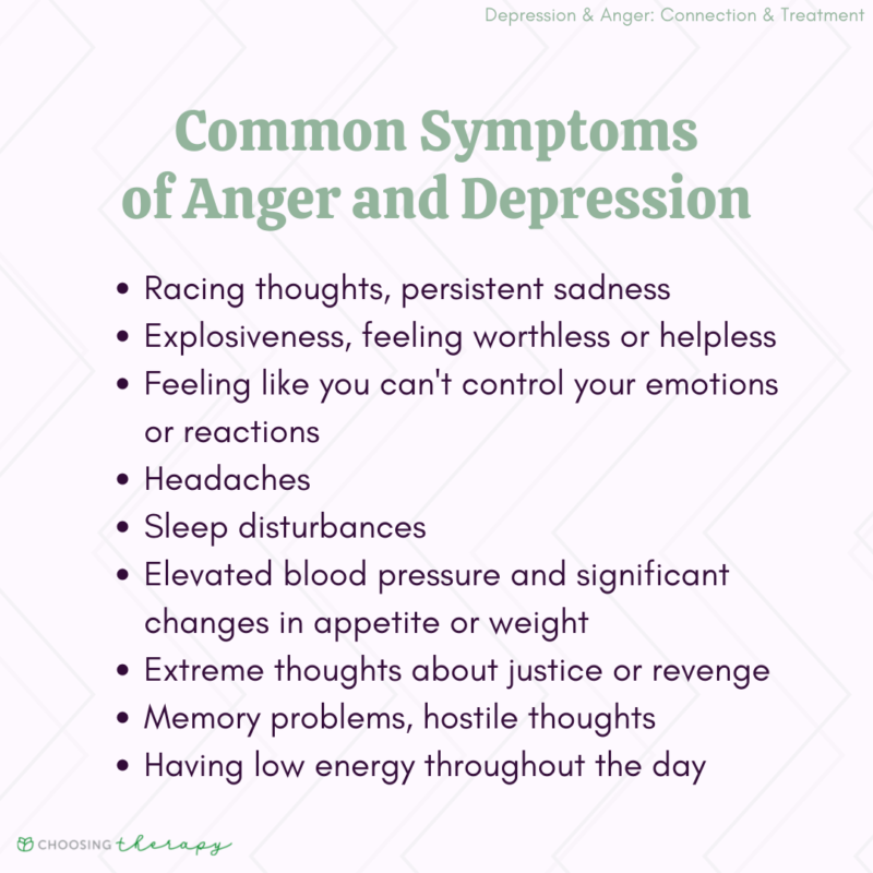 Depression & Anger: Connections & Treatments