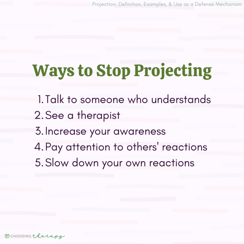 Projection: Definition, Examples, & Use as a Defense Mechanism ...