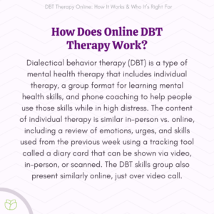 DBT Therapy Online: How It Works & Who It’s Right For