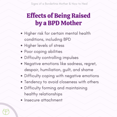 Signs You Were Raised by a Borderline Mother (& How to Cope)