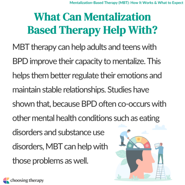 What Is Mentalization Based Therapy?
