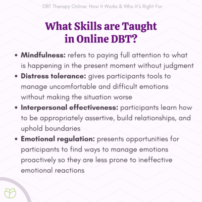 DBT Therapy Online: How It Works & Who It’s Right For