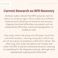 Can BPD Be Cured?