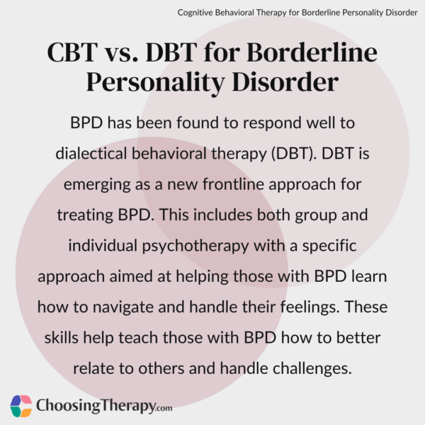 Cognitive Behavioral Therapy Treatment for BPD