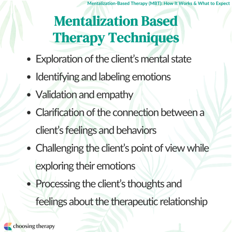What Is Mentalization Based Therapy?