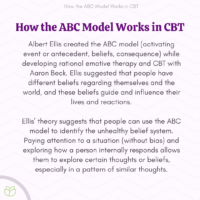 How the ABC Model Works in CBT