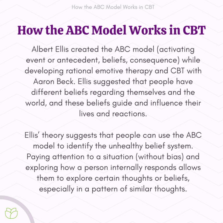 How the ABC Model Works in CBT