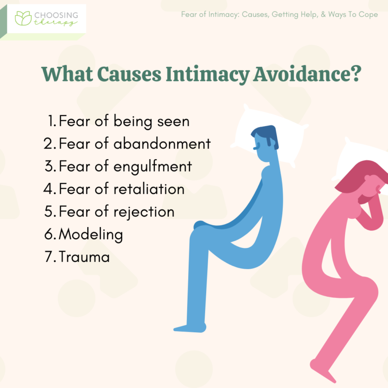Fear of Intimacy: Causes, Getting Help, & Ways To Cope