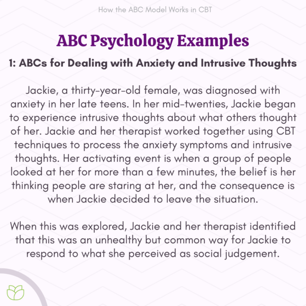 How the ABC Model Works in CBT
