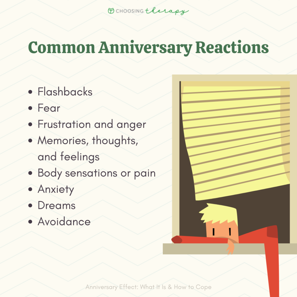What is “the Anniversary Effect”? & How to Cope If You Have It