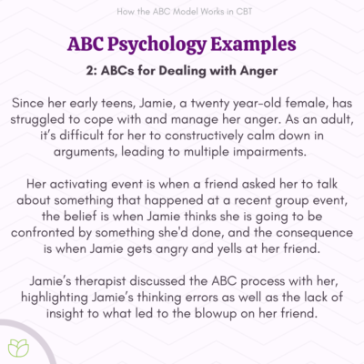 How the ABC Model Works in CBT