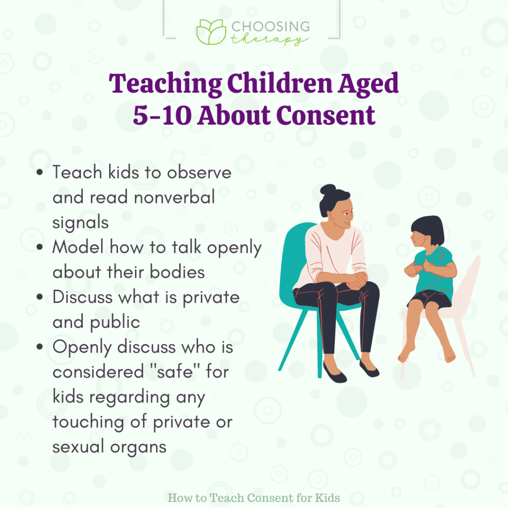How to Talk to Your Kids About Consent