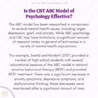 How the ABC Model Works in CBT