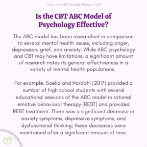 How the ABC Model Works in CBT