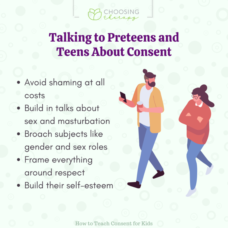 How to Talk to Your Kids About Consent