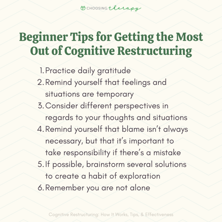 How Cognitive Restructuring Can Change Your Negative Thoughts