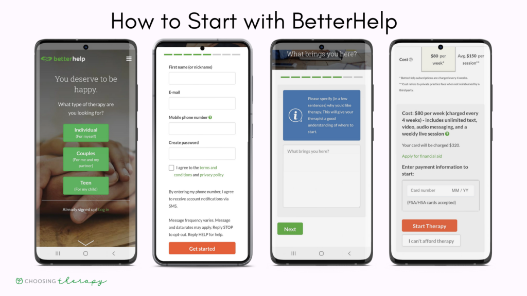 BetterHelp Review 2022: Pros & Cons, Cost, & Who It’s Right For