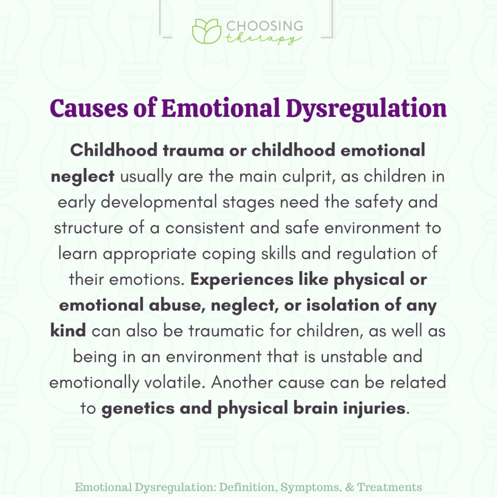 What is Emotional Dysregulation?