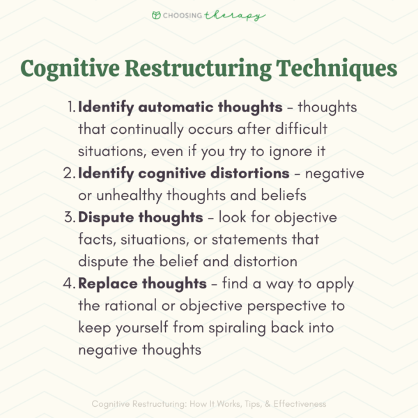 How Cognitive Restructuring Can Change Your Negative Thoughts