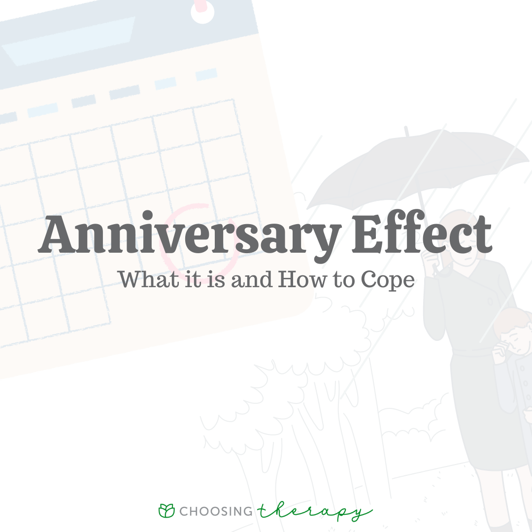 What Is the Anniversary Effect?