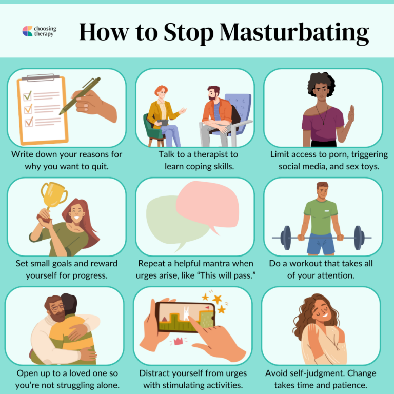 How To Overcome Mastubation Addiction