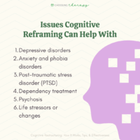 How Cognitive Restructuring Can Change Your Negative Thoughts