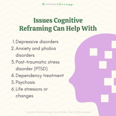 How Cognitive Restructuring Can Change Your Negative Thoughts