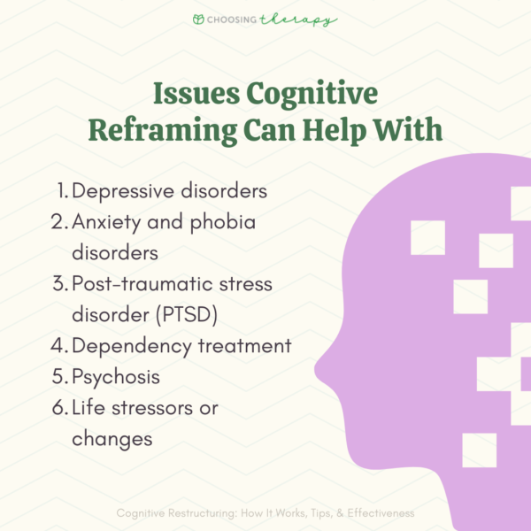 How Cognitive Restructuring Can Change Your Negative Thoughts