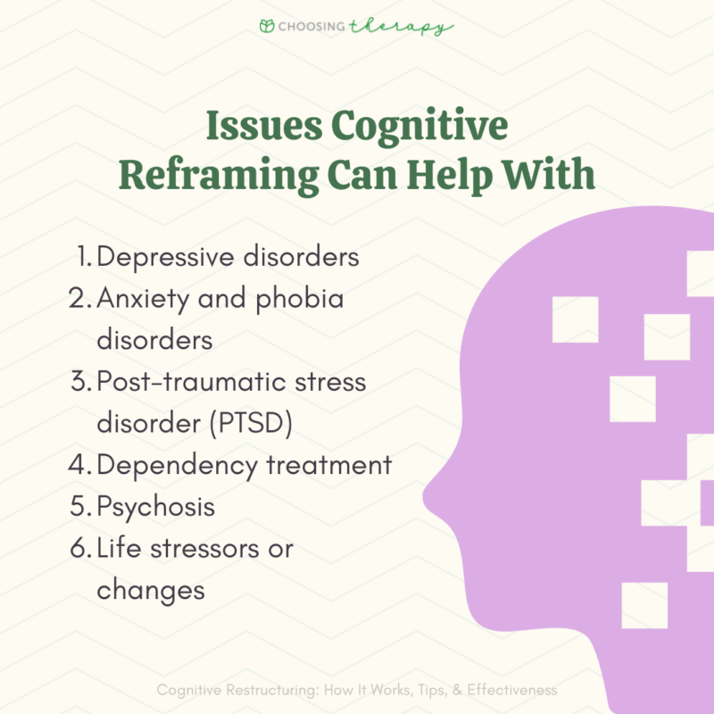 How Cognitive Restructuring Can Change Your Negative Thoughts