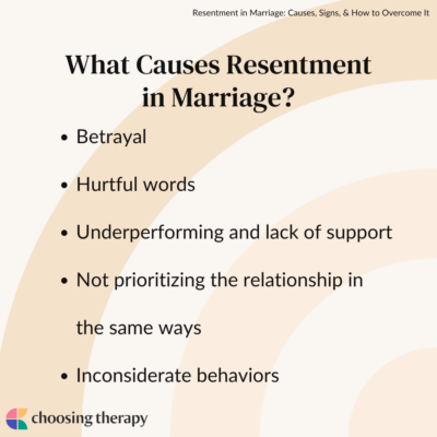 How to Overcome Resentment in Marriage
