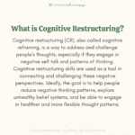 How Cognitive Restructuring Can Change Your Negative Thoughts
