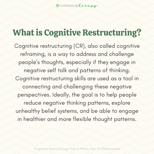How Cognitive Restructuring Can Change Your Negative Thoughts