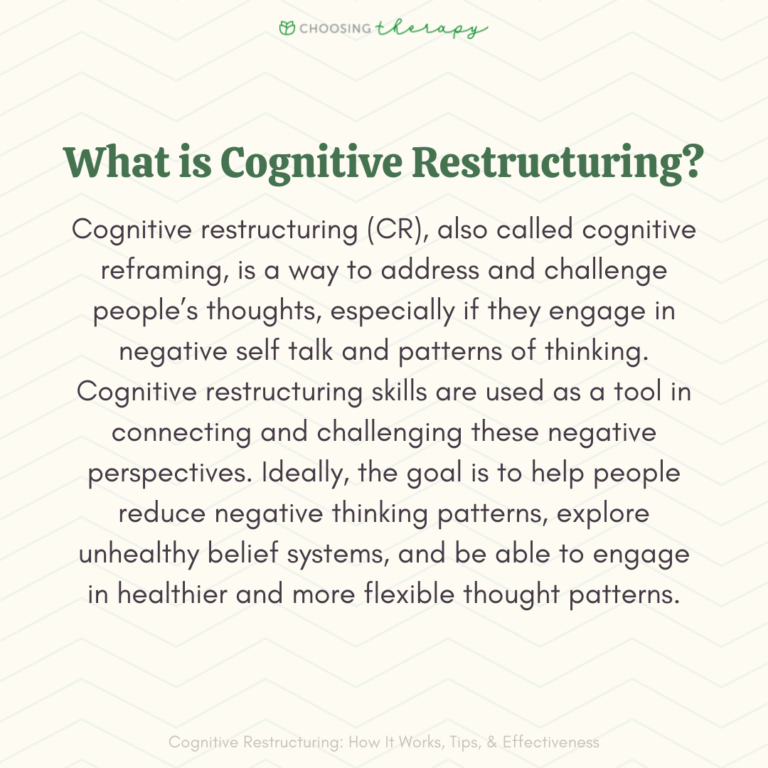 How Cognitive Restructuring Can Change Your Negative Thoughts