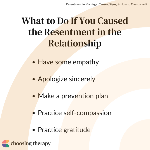How to Overcome Resentment in Marriage