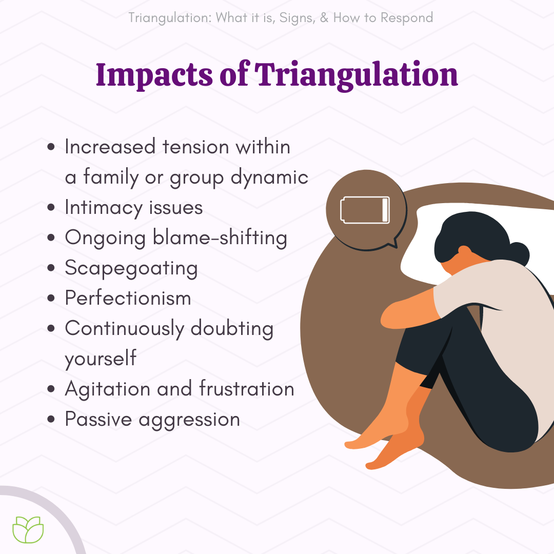 What Is Triangulation 