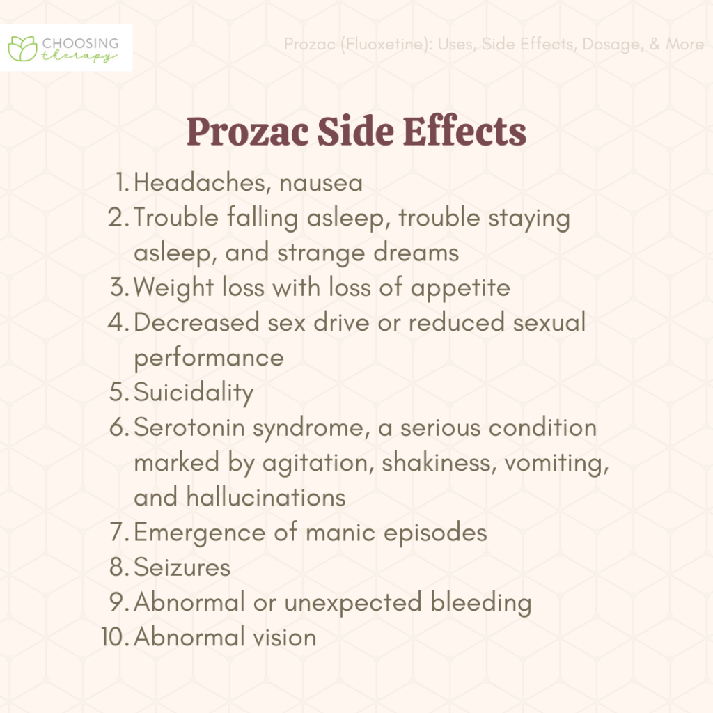 Prozac (Fluoxetine) Side Effects, Uses & More