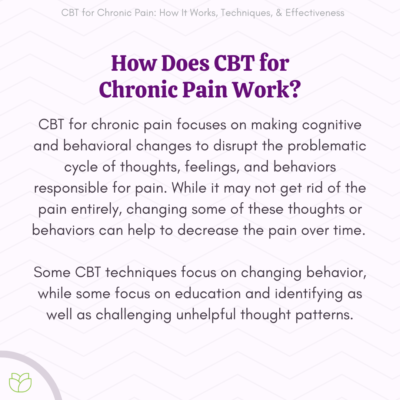 Cognitive Behavioral Therapy for Chronic Pain