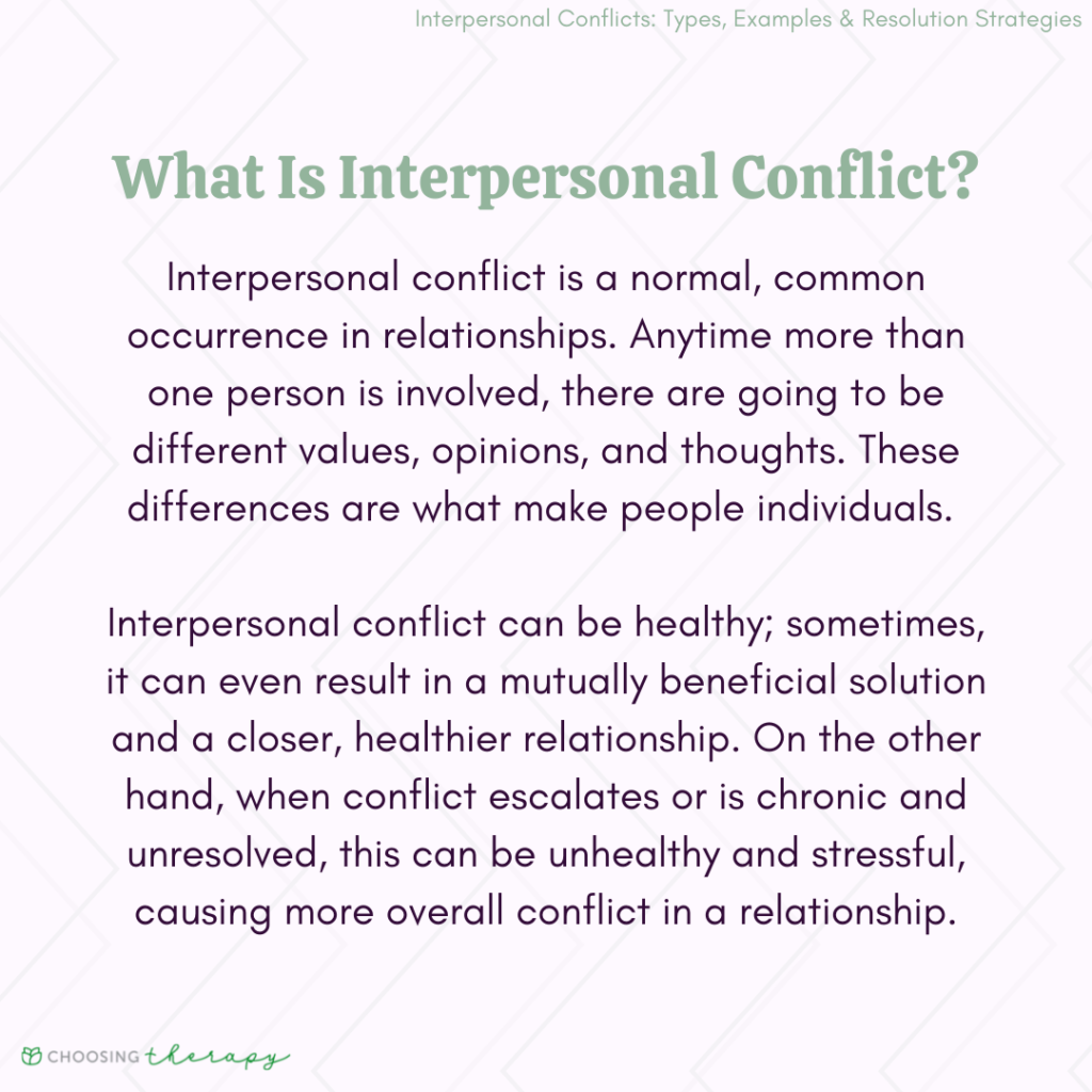Interpersonal Conflict: Types & Resolution Strategies