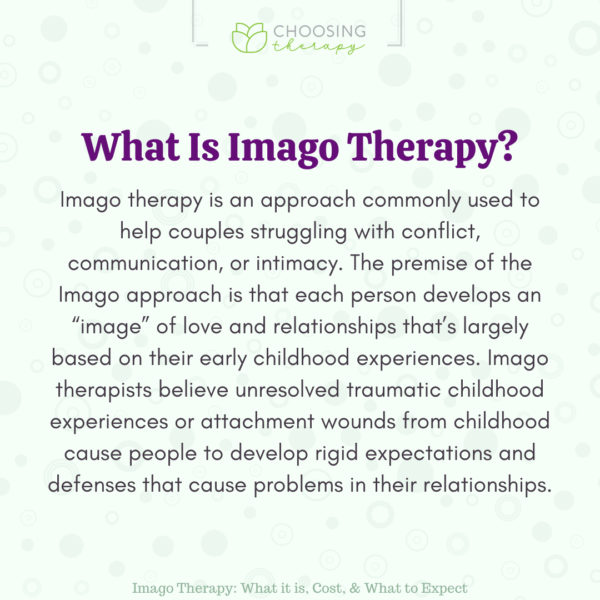 Imago Therapy: How It Works, Cost, & What to Expect