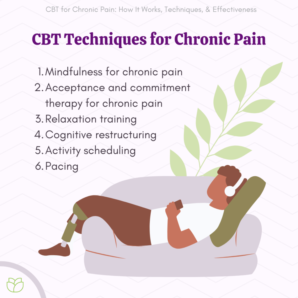 Cognitive Behavioral Therapy for Chronic Pain