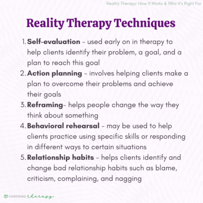 What Is Reality Therapy?